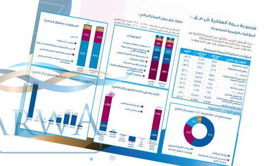 Barwa - News Details